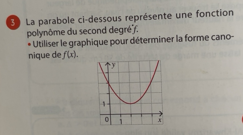 Résolu :3 ) La parabole ci-dessous représente une fonction polynôme du ...
