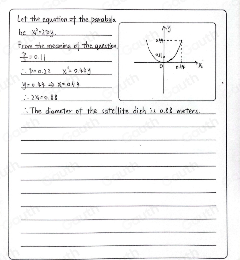 Solved: A satellite dish is shaped like a paraboloid, with the receiver ...