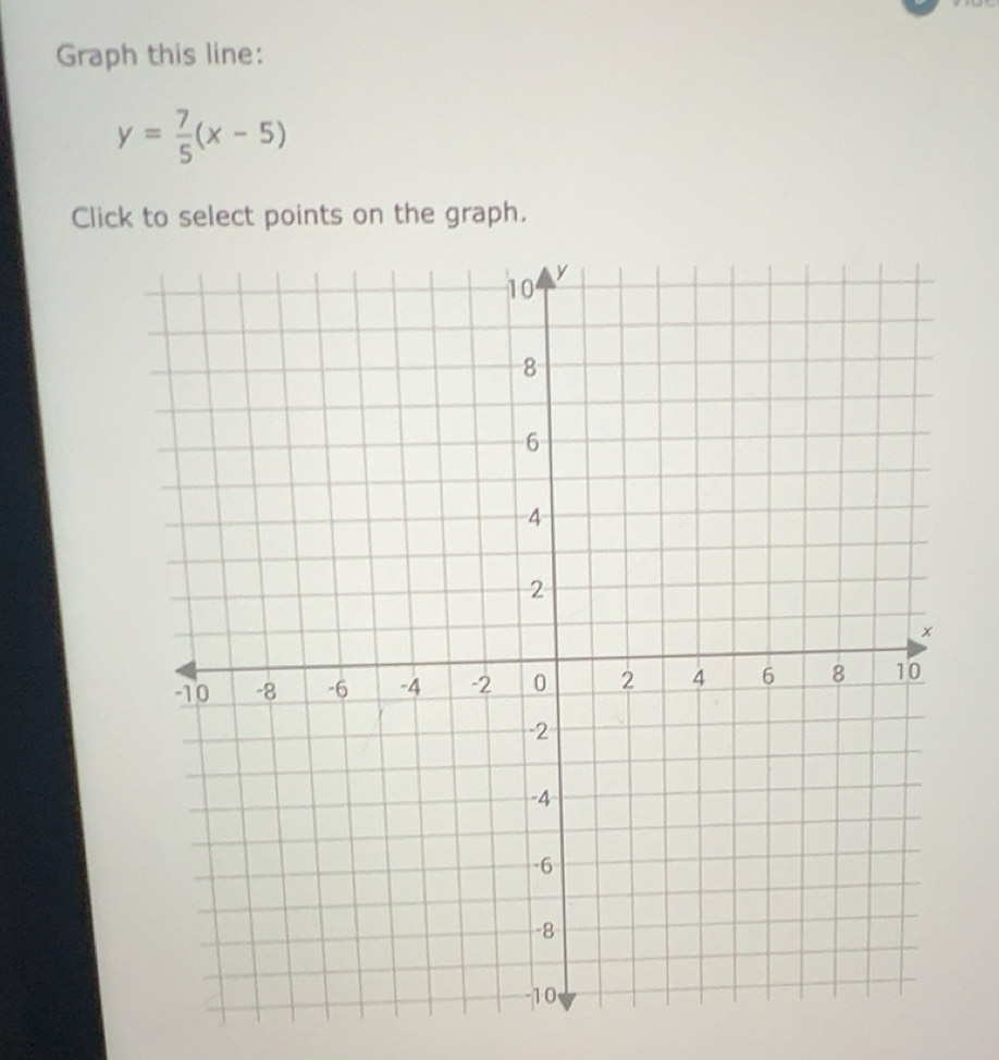 Graph this line: y= 7/5 (x-5) Click to select points on the graph. [Math]