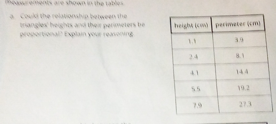 Solved: easurements are shown in the tables . a Could the relationship ...