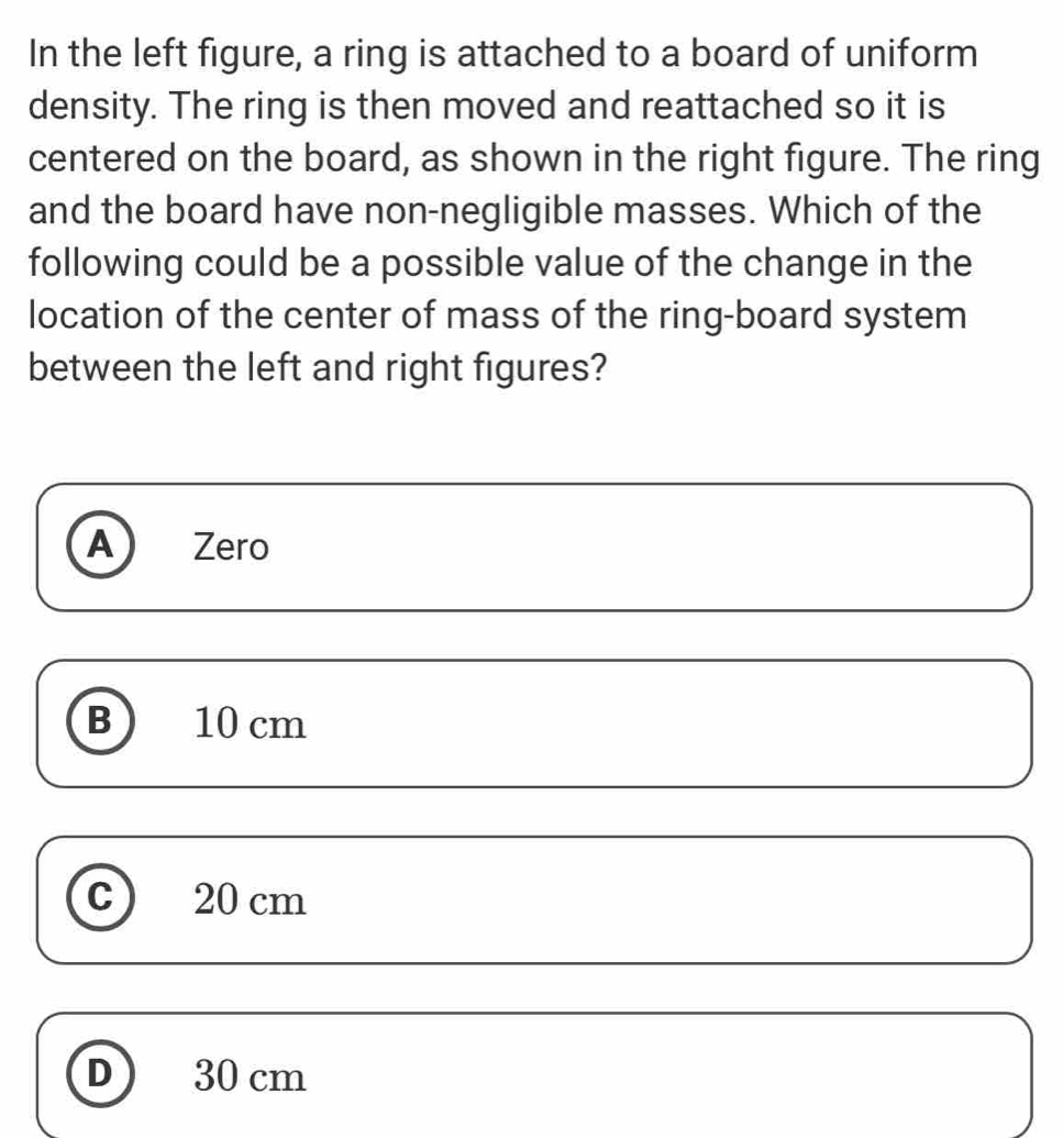 Solved: In the left figure, a ring is attached to a board of uniform ...
