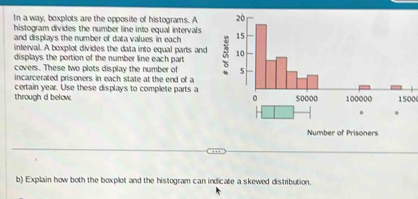 Solved: In a way, boxplots are the opposite of histograms. A histogram divides the number line ...