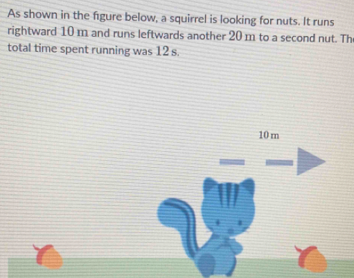 As shown in the fgure below, a squirrel is looking for nuts. It runs ...