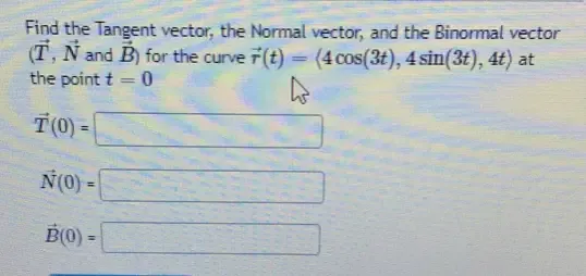 Solved: Find the Tangent vector, the Normal vector, and the Binormal ...