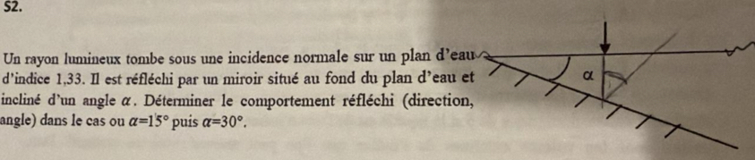 Résolu :S2. Un rayon lumineux tombe sous une incidence normale sur un ...