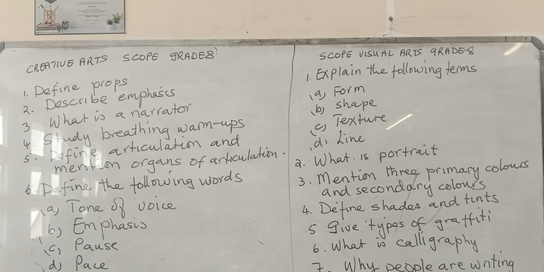Solved: CREATUG ARTS SCOPE 9RADES) SCOPE VISUAL ARIS 9RADE8 1. Define ...