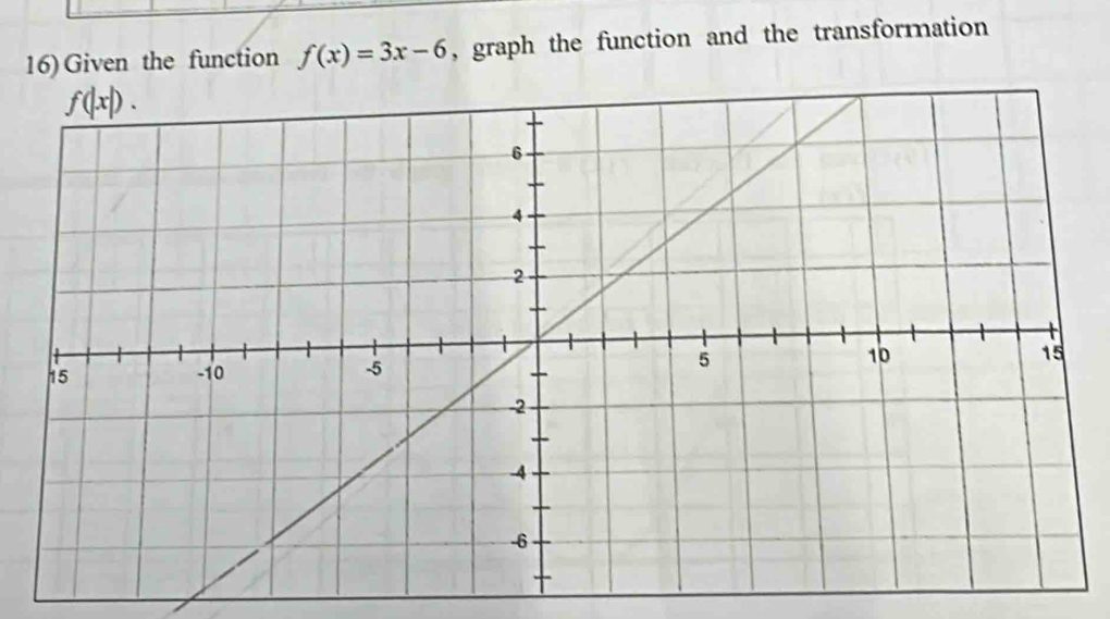 Solved: Given the function f(x)=3x-6 , graph the function and the transformation [Math]