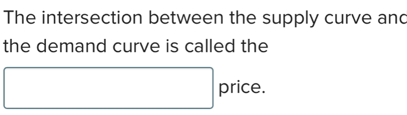 Solved: The intersection between the supply curve and the demand curve ...