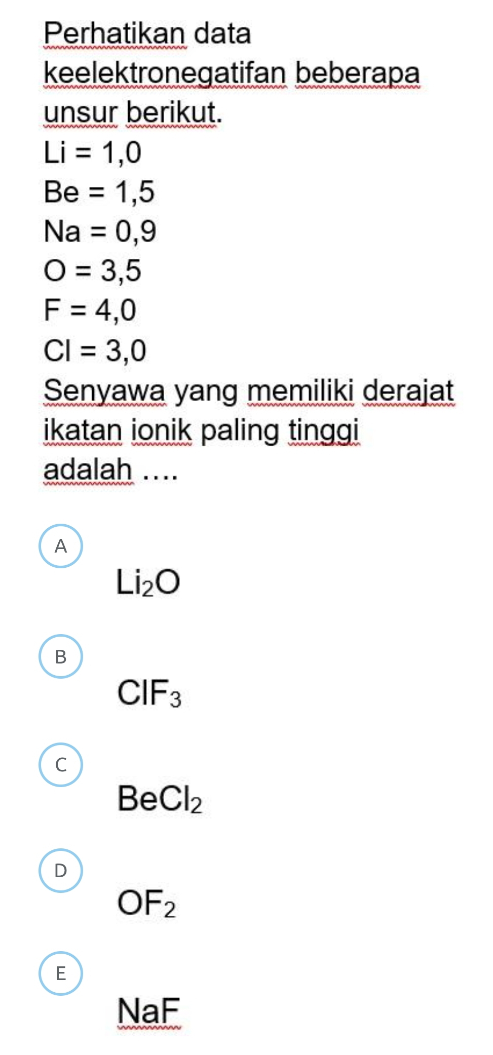 Telah dijawab:Perhatikan data keelektronegatifan beberapa unsur berikut ...