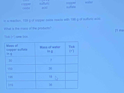Solved: copper sulfuric copper water oxide acid sulfate In a reaction ...
