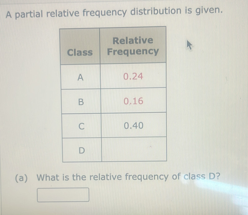 Solved: A partial relative frequency distribution is given. Relative Class Frequency A 0.24 B 0. ...