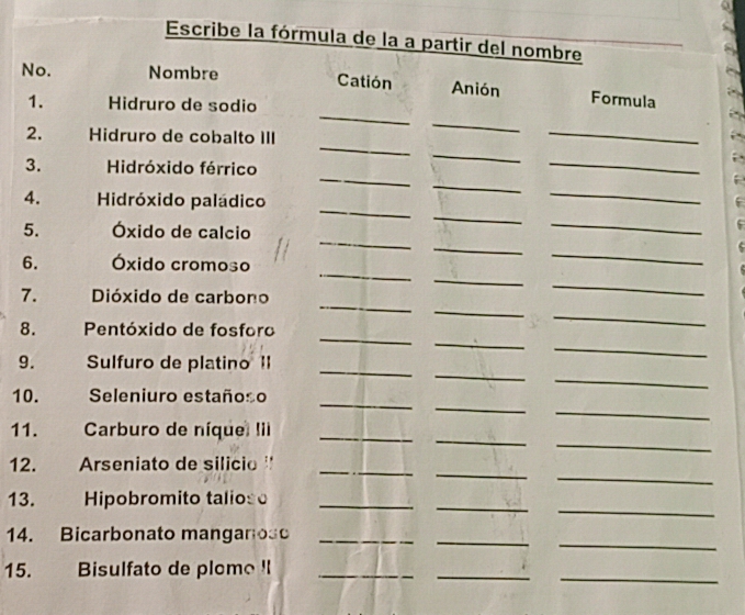 Resuelto:Escribe la fórmula de la a partir del nombre Catión _ No ...