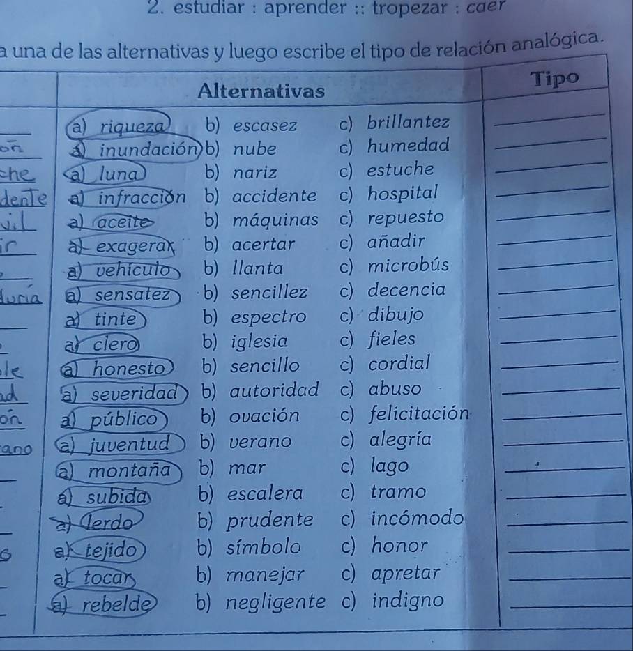 Resuelto:estudiar : aprender :: tropezar : cœer a una de las ...