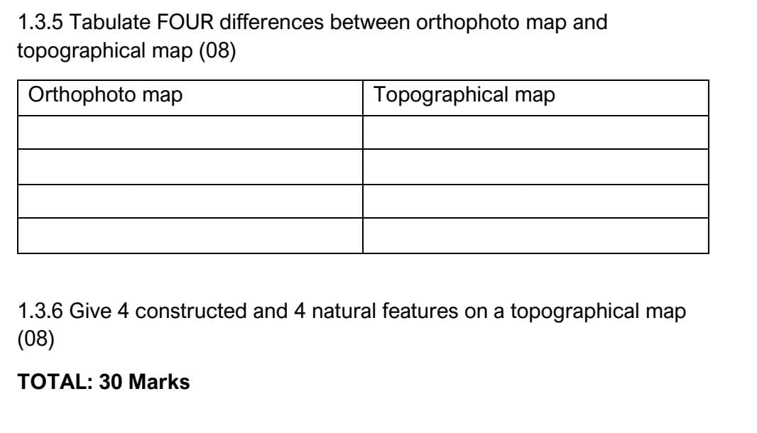 Gelöst:Tabulate FOUR differences between orthophoto map and ...