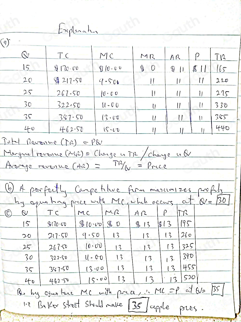 Solved: The table below shows the total cost (TC) and marginal cost (MC ...