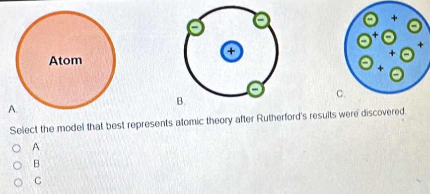 Solved: Select the model that best represents atomic theory after ...