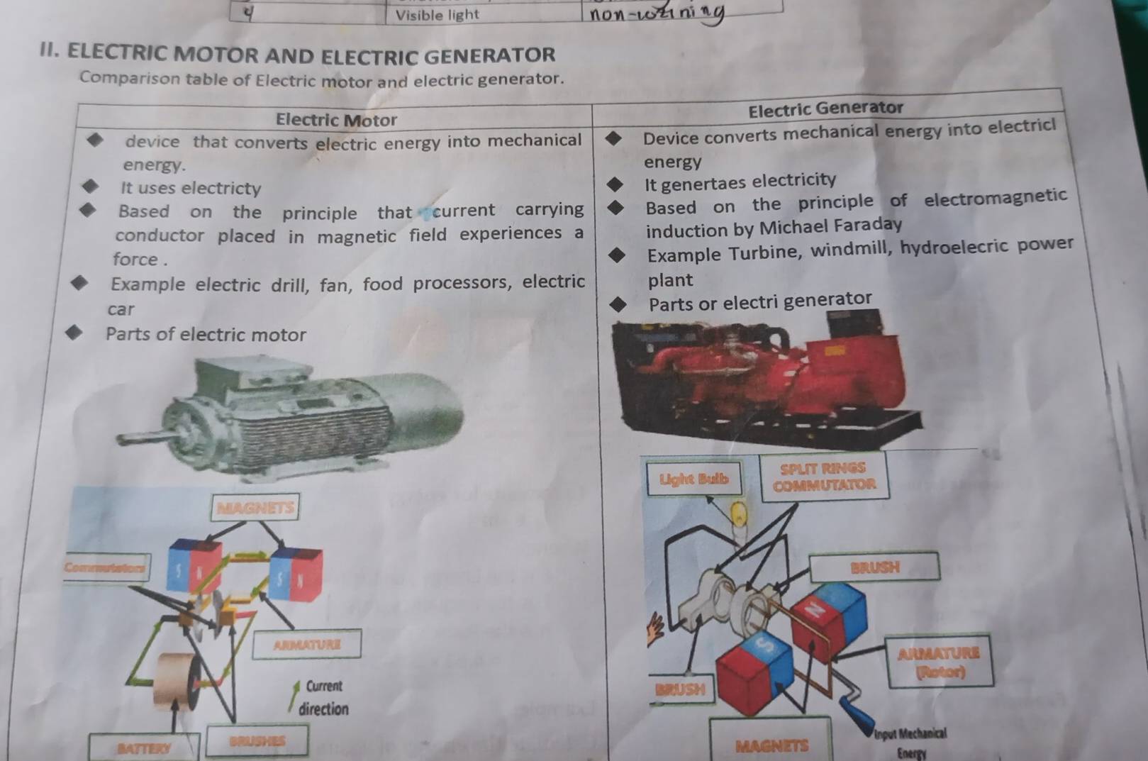 Solved: Visible light II. ELECTRIC MOTOR AND ELECTRIC GENERATOR ...