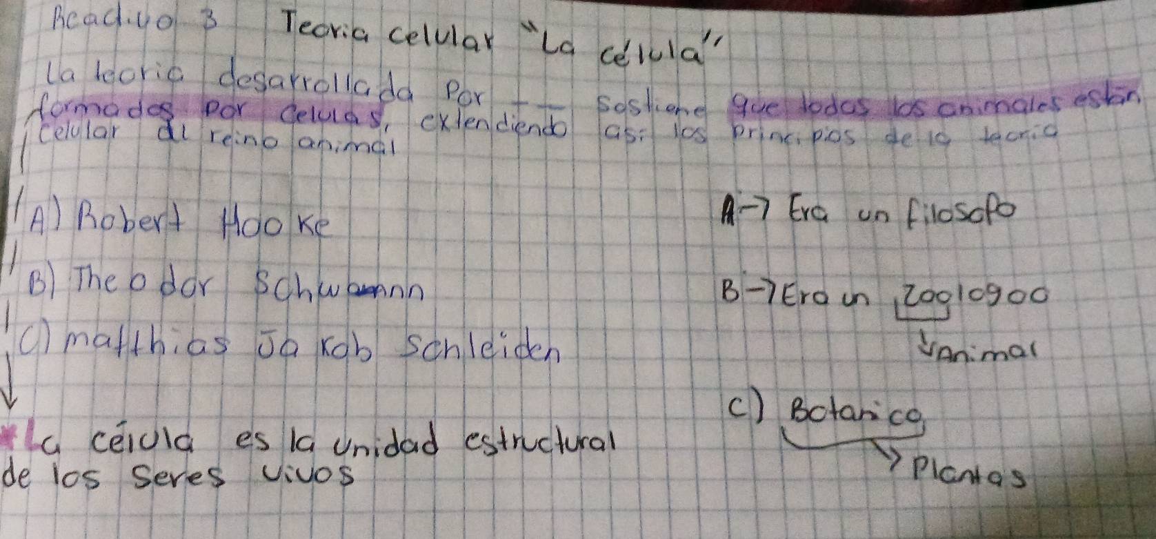 Resuelto:Aead. yo 3 Teoria celular "La ceiula" la beoric desarrollada ...