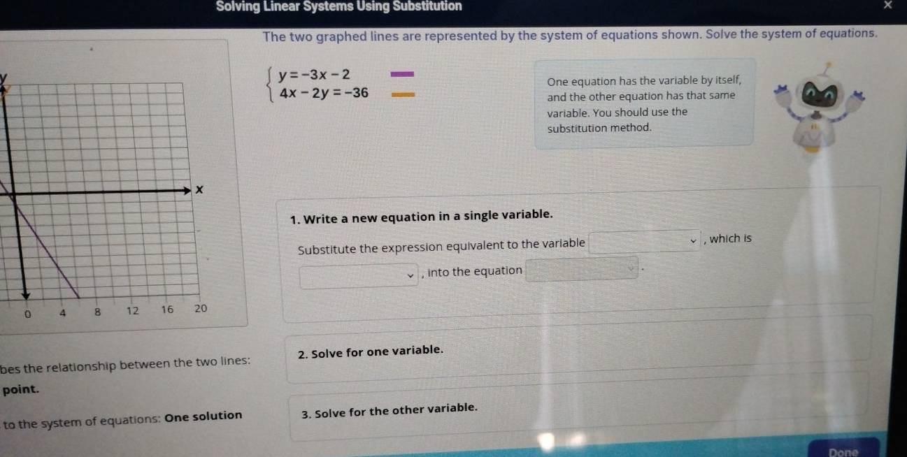 Solved: Solving Linear Systems Using Substitution X The two graphed ...