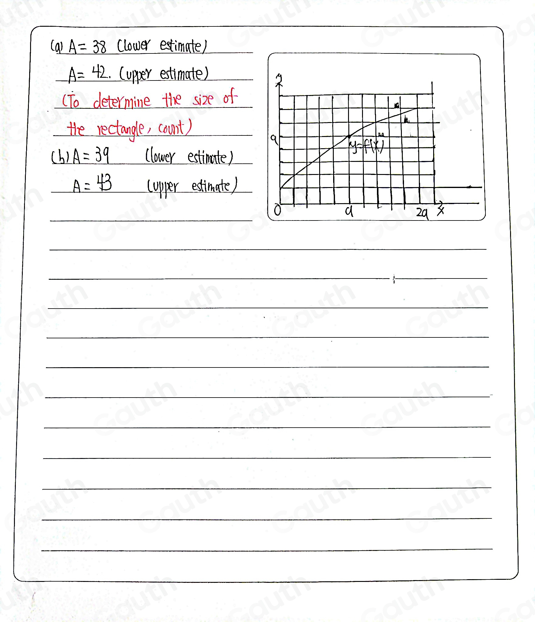Solved: Consider the following equation and figure. a=15 (a) By reading ...