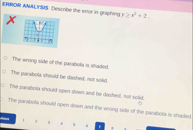 Solved: ERROR ANALYSIS Describe the error in graphing y≥ x^2+2. x The ...