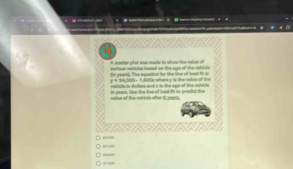 Solved: Scatter Plots and Linves of Ben i Seamers | Gragiting Conubatin ...