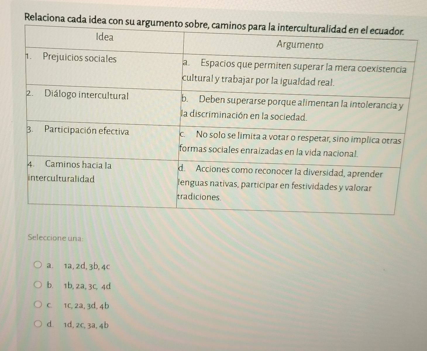 Resuelto:Relaciona cada i Seleccione una: a. 1a, 2d, 3b, 4c b. 1b, 2a ...