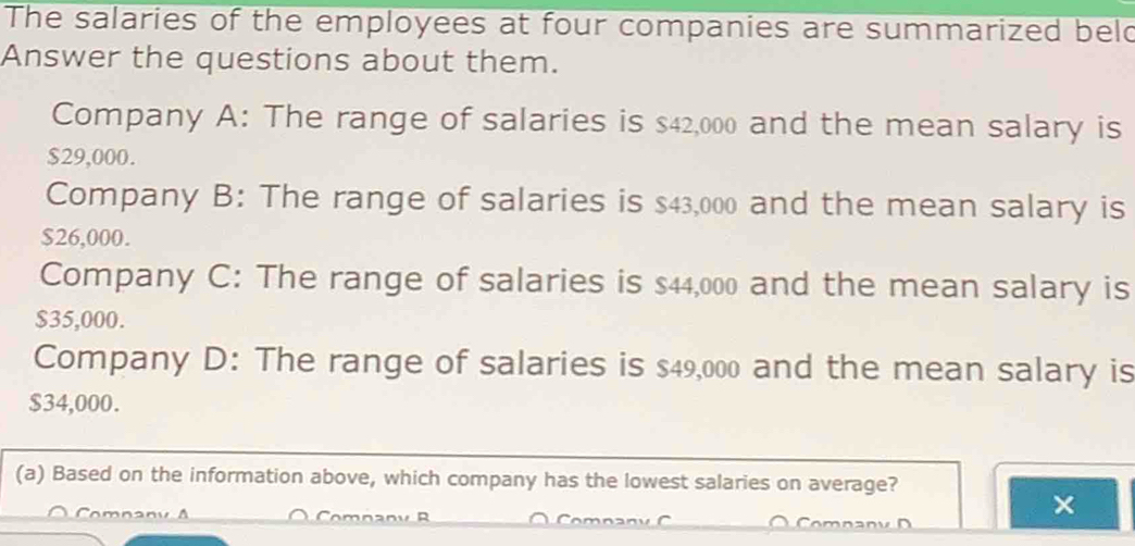 Solved: The salaries of the employees at four companies are summarized ...