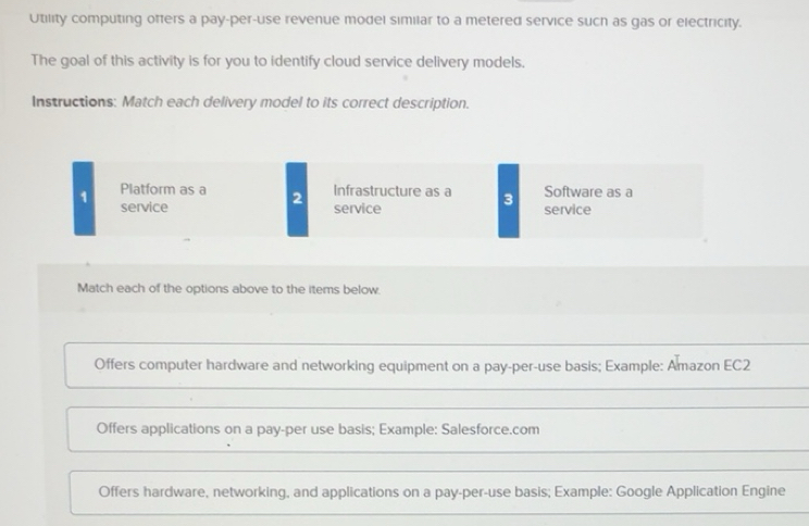 Solved: Utility computing offers a pay-per-use revenue model similar to ...