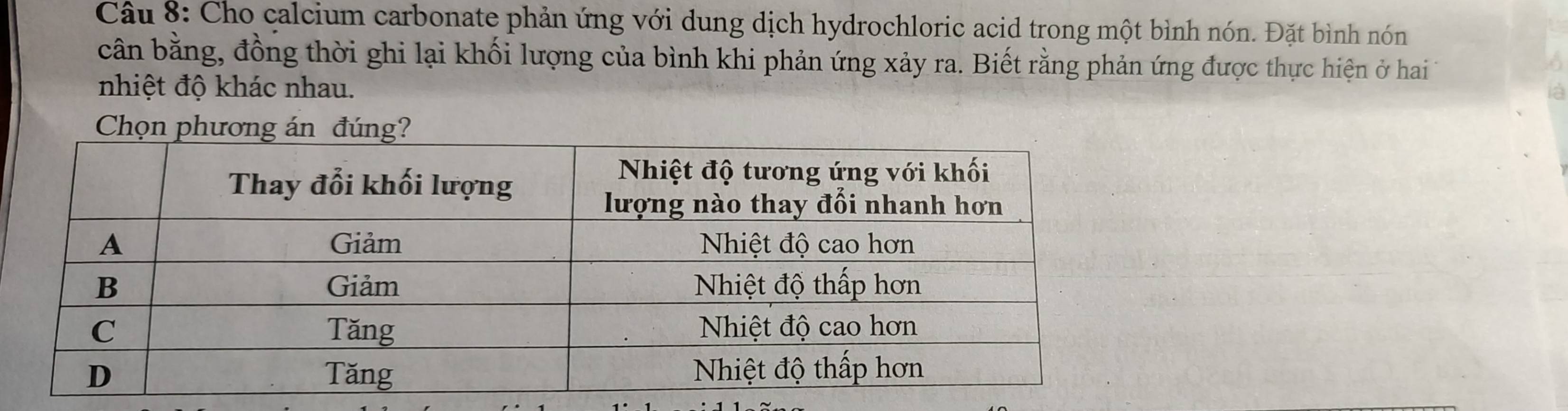 Giải quyết:Cho calcium carbonate phản ứng với dung dịch hydrochloric ...