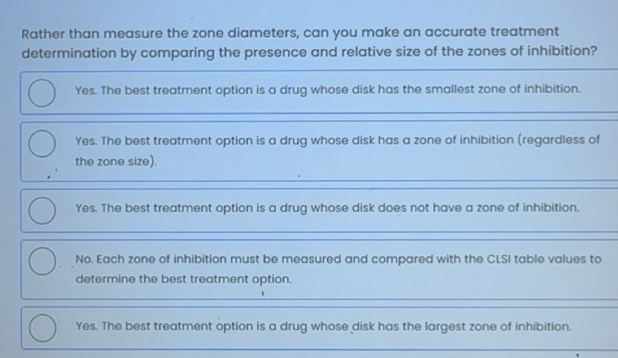 Solved: Rather than measure the zone diameters, can you make an ...