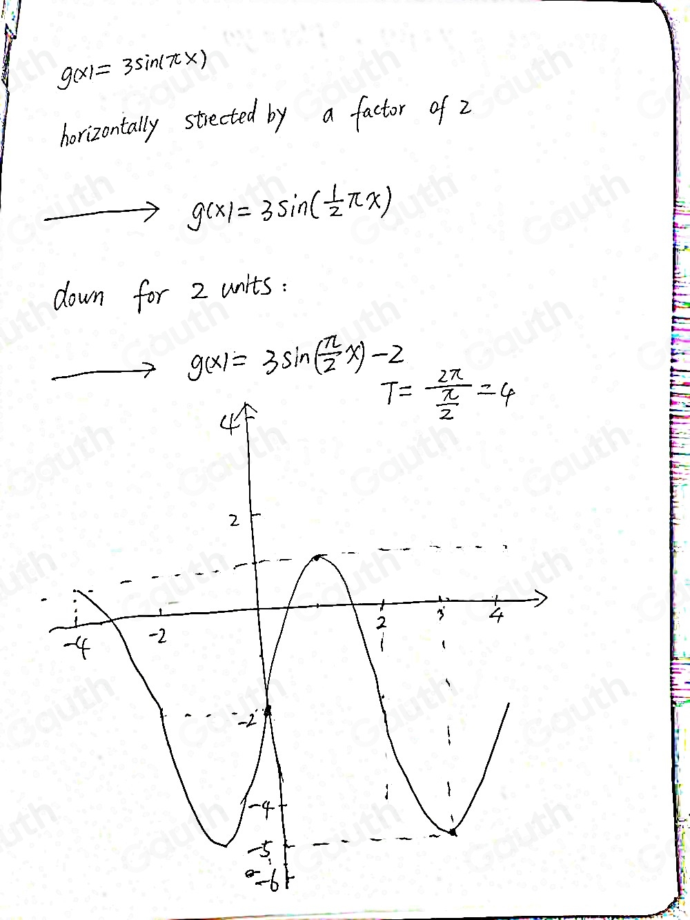 Solved: Select the correct answer. Consider function g. g(x)=3sin (π x) Function g is ...