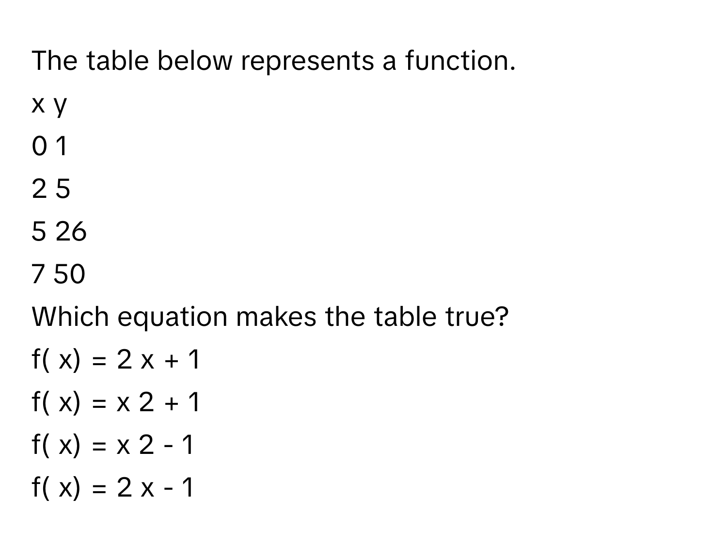 Solved: The table below represents a function. x y 0 1 2 5 5 26 7 50 ...