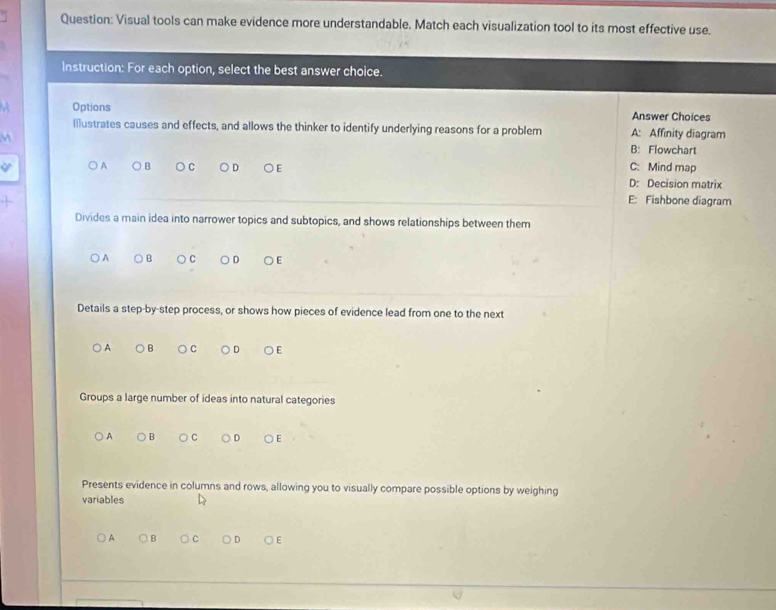Solved: Visual tools can make evidence more understandable. Match each ...
