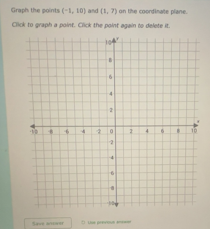 Solved: Graph the points (-1,10) and (1,7) on the coordinate plane. Click to graph a point ...
