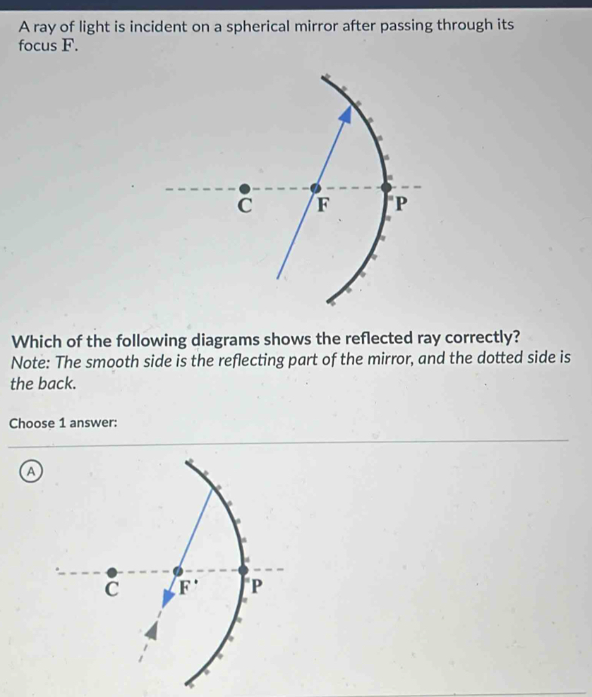 Solved: A ray of light is incident on a spherical mirror after passing ...