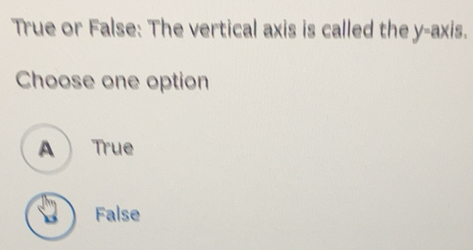 Solved: True or False: The vertical axis is called the y-axis. Choose ...