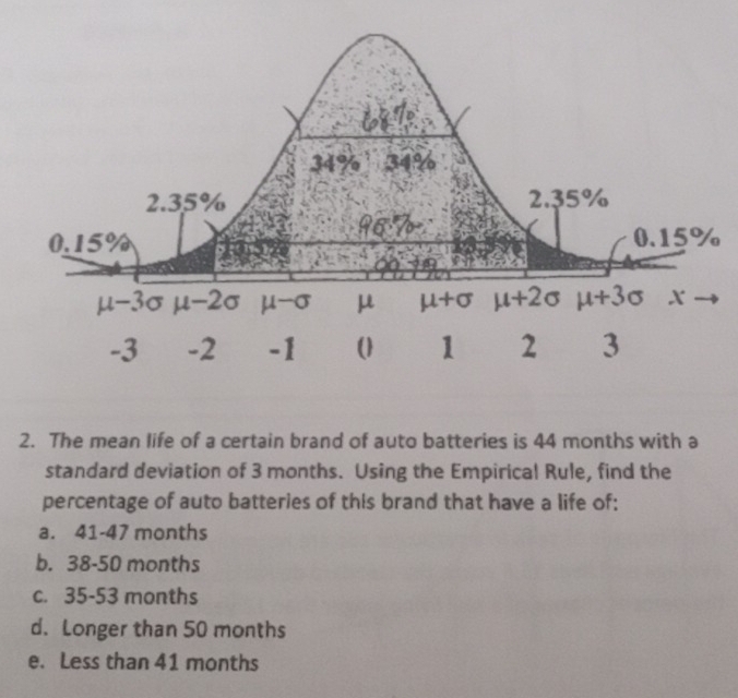 Solved: The mean life of a certain brand of auto batteries is 44 months ...