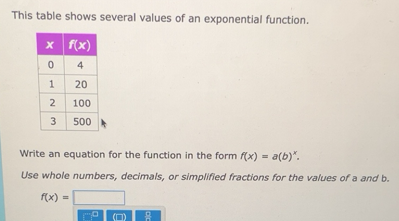 Solved: This table shows several values of an exponential function. x f ...
