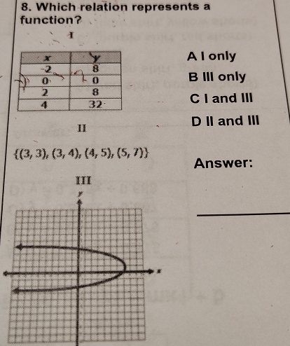 Solved: Which relation represents a function? I A I only B III only C I ...