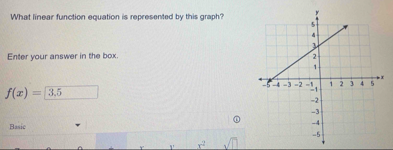 Solved: What linear function equation is represented by this graph ...