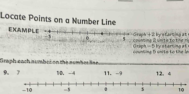 Solved: Locate Points on a Number Line EXAMPL raph +2 by starting at ...