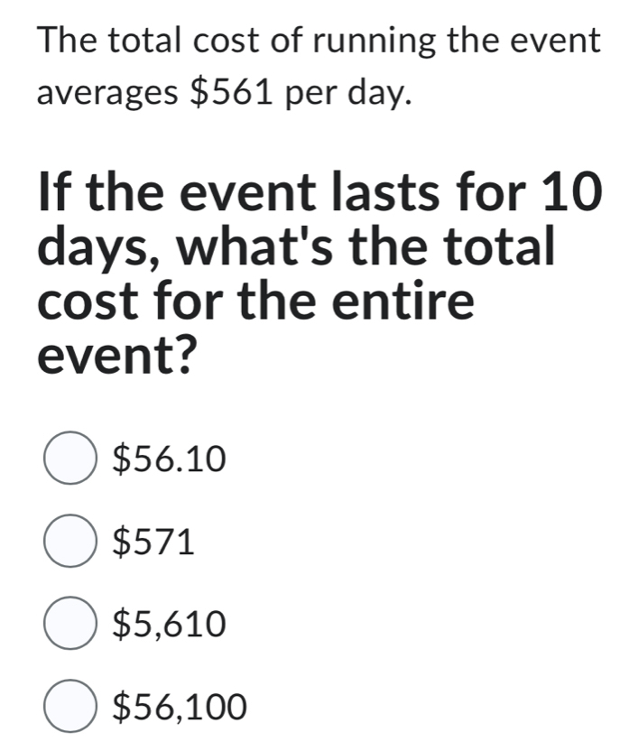 Solved: The total cost of running the event averages $561 per day. If ...