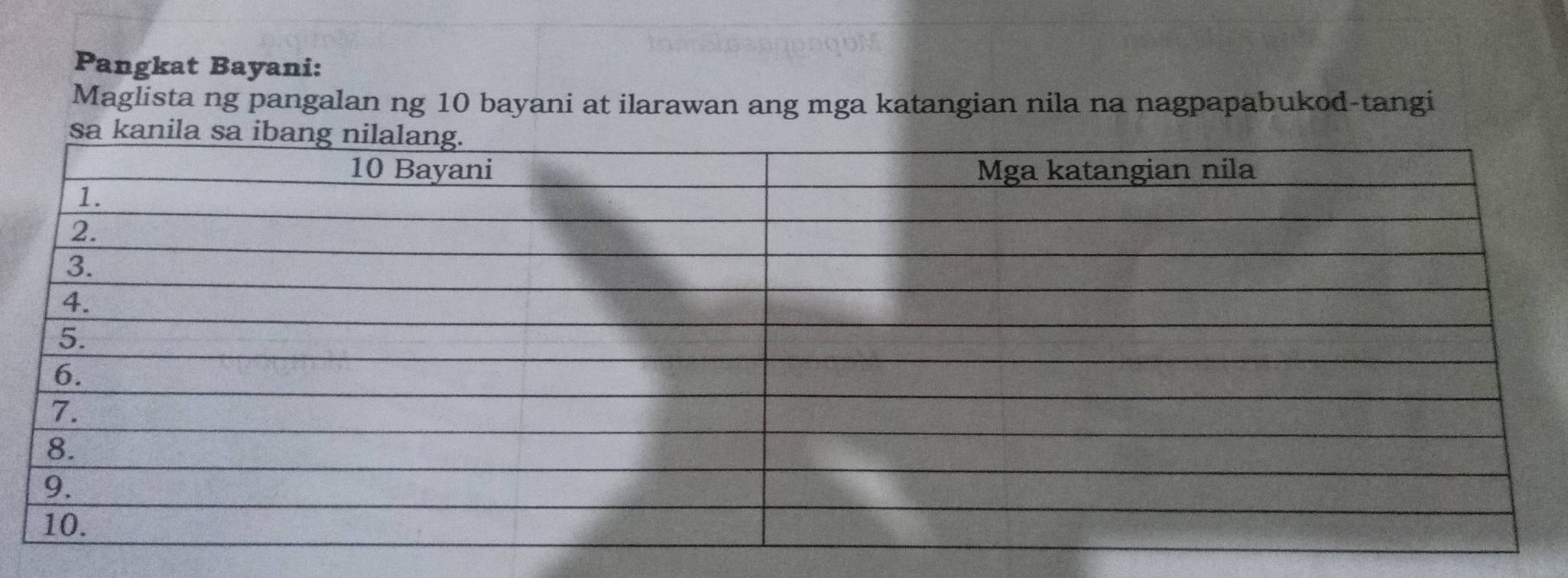 Solved: Pangkat Bayani: Maglista ng pangalan ng 10 bayani at ilarawan ...