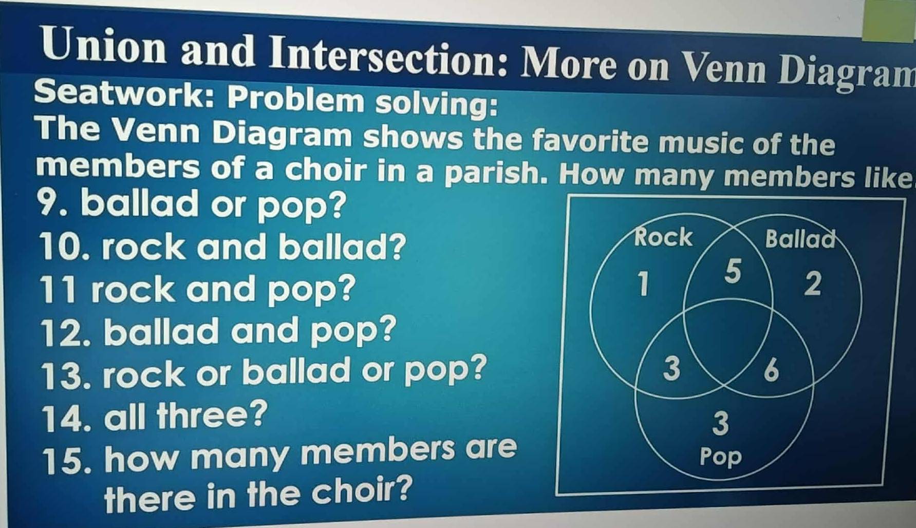 Solved: Union and Intersection: More on Venn Diagram Seatwork: Problem ...