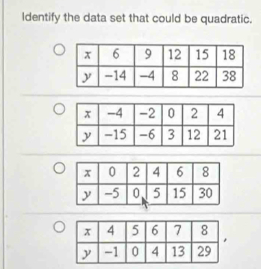 Solved: Identify the data set that could be quadratic. [Math]