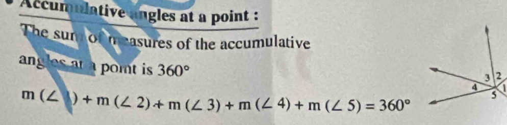 Solved: Accumulative angles at a point : The sum of measures of the ...
