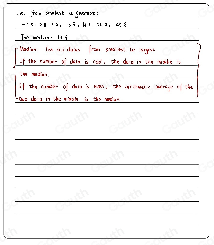 Solved: Find the median of 14.1, 3.2, 25.2, 2.8, -17.5, 13.9, 45.8 ...