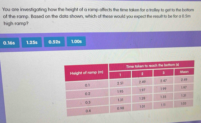 Solved: You are investigating how the height of a ramp affects the time ...