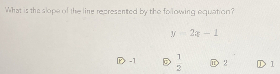 Solved: What is the slope of the line represented by the following ...